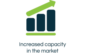 Me Passport – Revolutionising the way the Health Care recruits
